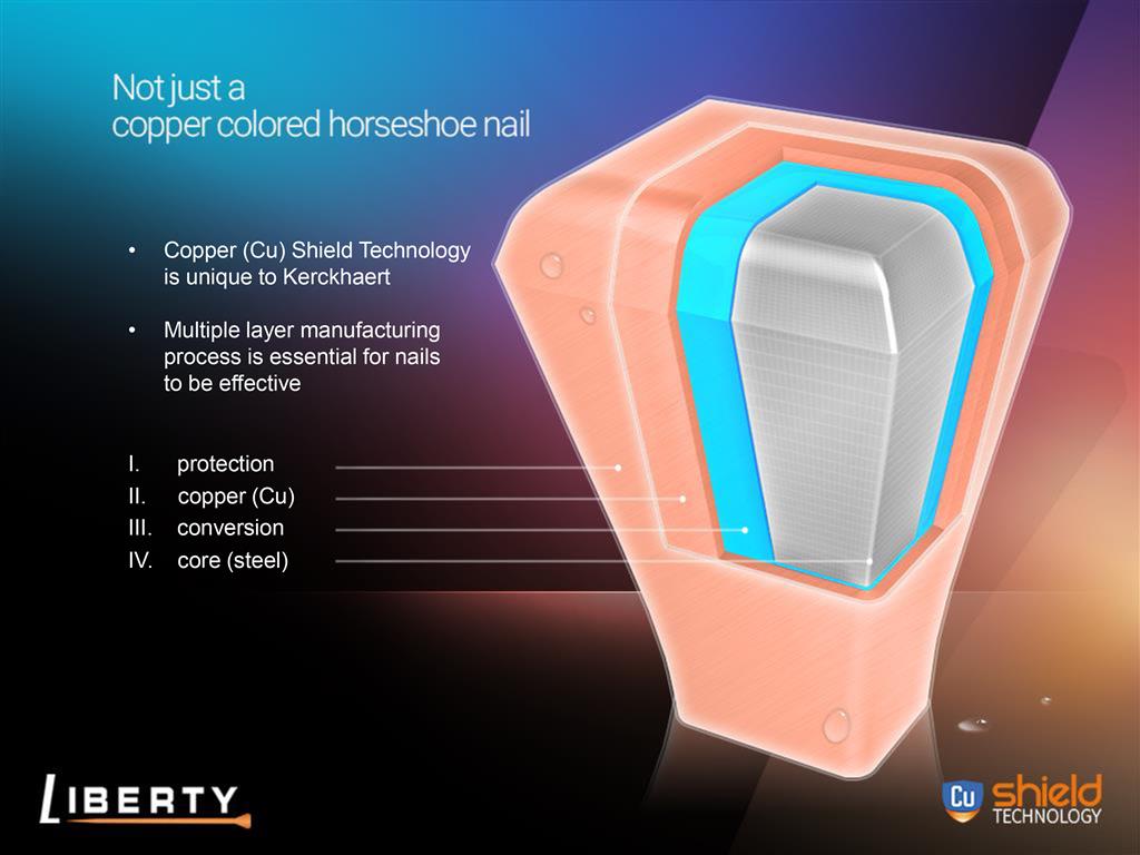 Copper (Cu) Nails Liberty 5 | Shop Copper Horseshoe Nails